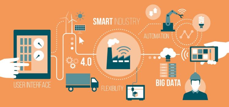 Thingslista – Automation Simplified